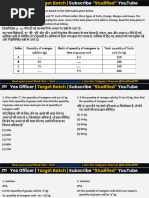 Charpits Method PDF | PDF | Equations | Ordinary Differential Equation