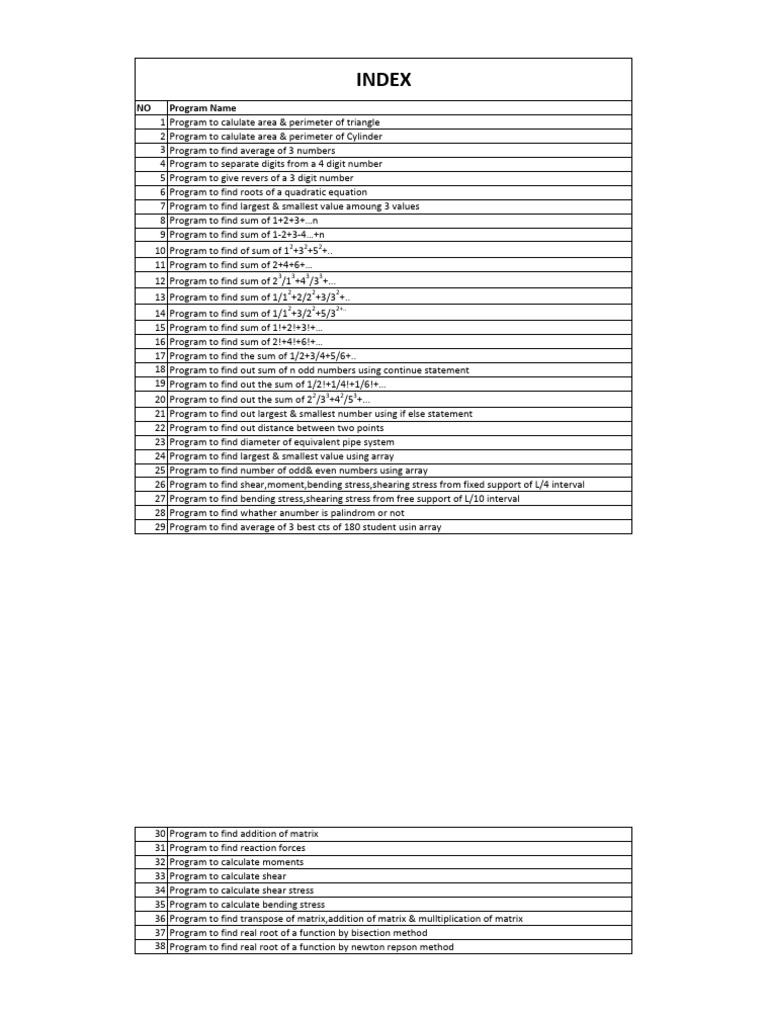 Engineering Calculation Programs List | PDF