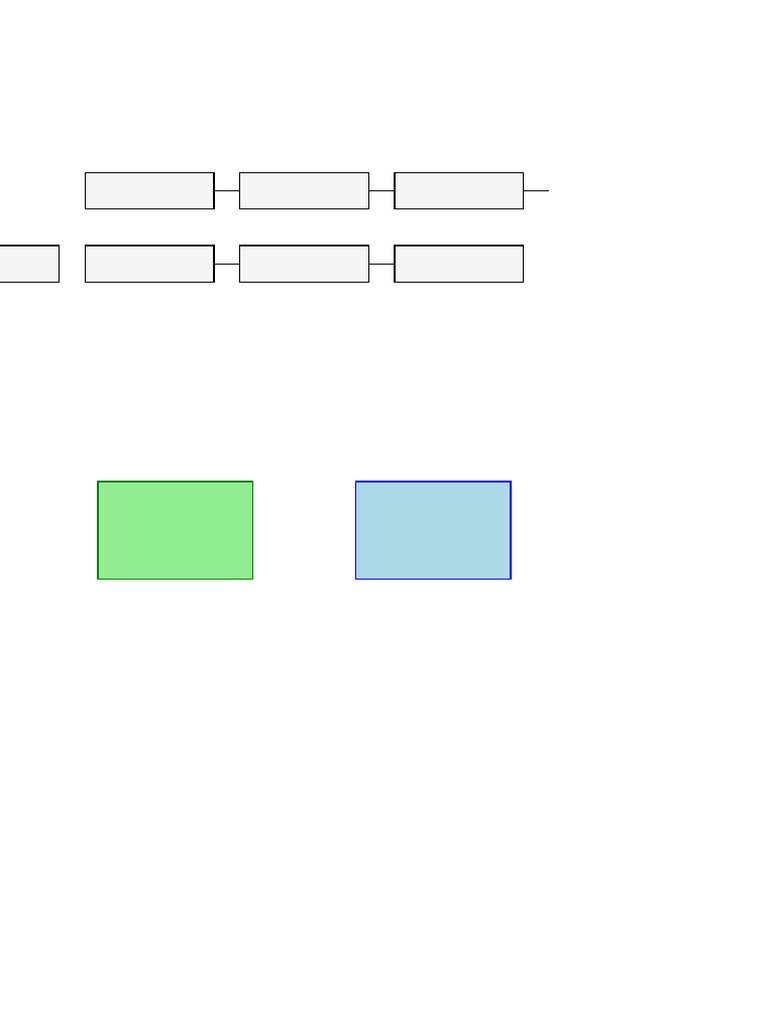 Recognizing Living Things Scientific Method SS1 With Diagrams | PDF
