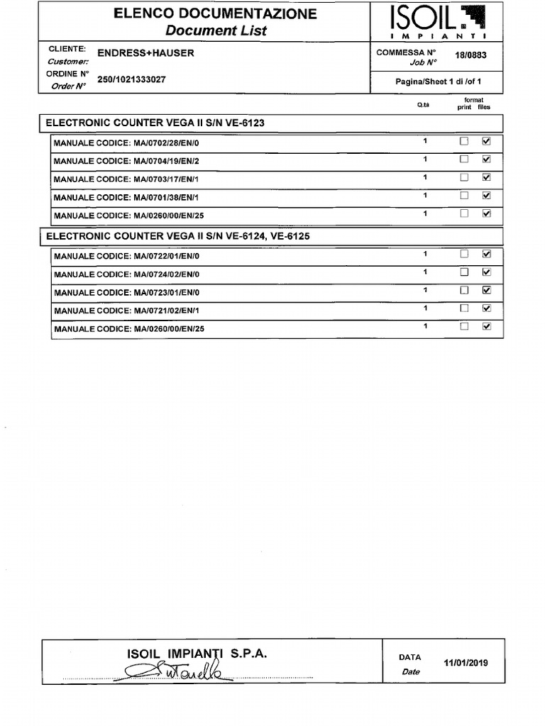 Document List | PDF
