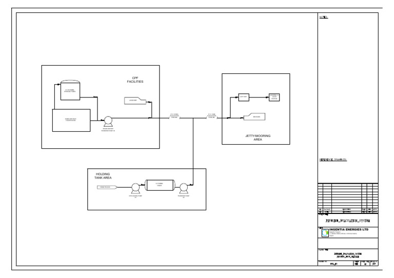 Pipeline Evacuation System Flow Diagram | PDF | Petroleum | Energy Industry