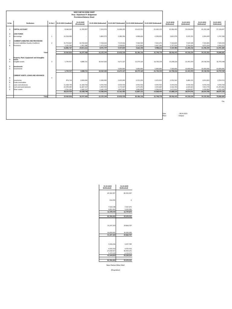 New Chetan Wine Mart Financial Overview | PDF | Expense | Revenue