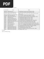 Function Prospectus | PDF