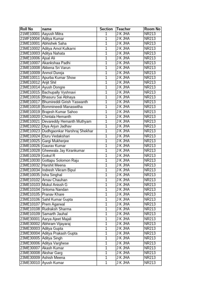 Student List for Section 1-3 | PDF