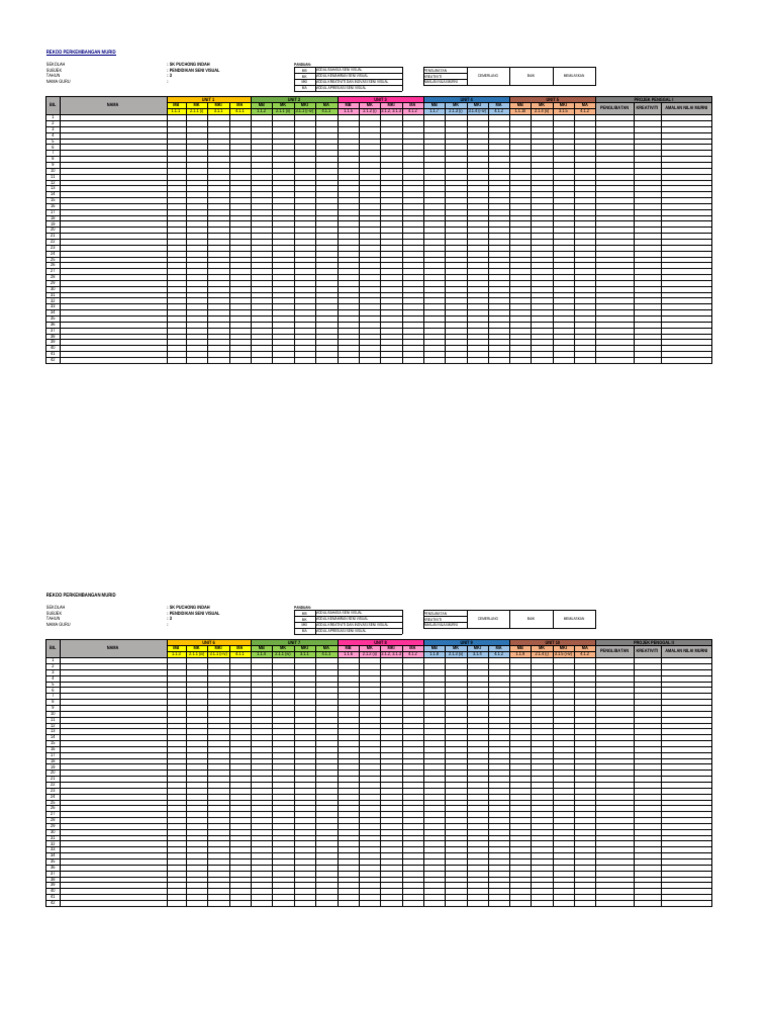 Rekod Perkembangan Murid PSV Tahun 3-1 | PDF
