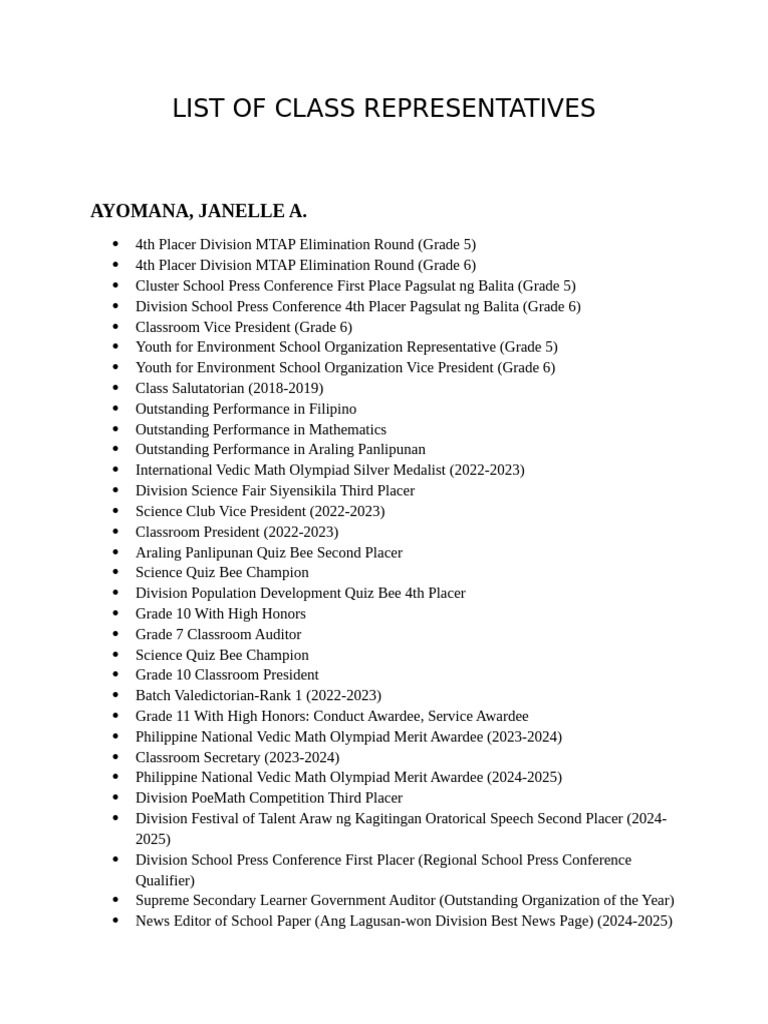 List of Class Representatives | PDF