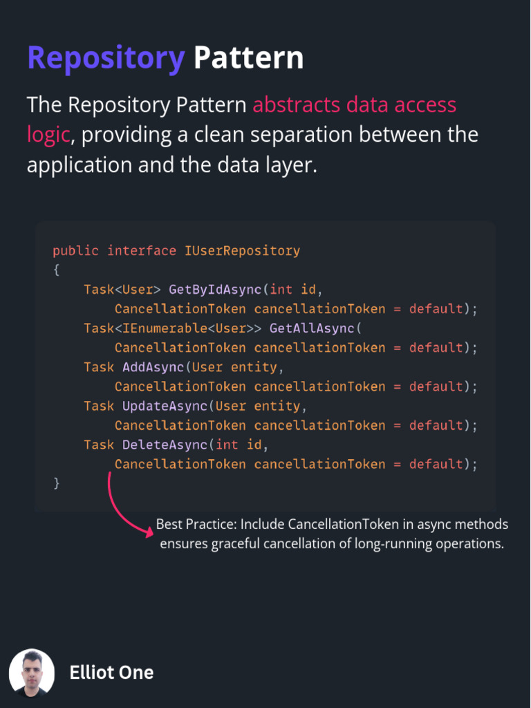 The Repository Pattern, Providing A Clean Separation Between The ...