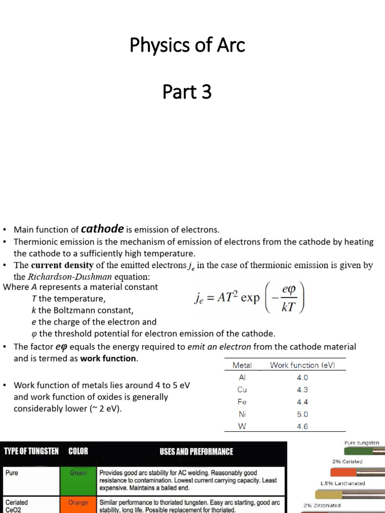 Physics of Arc Ignition and Emission | PDF | Electric Arc | Cathode