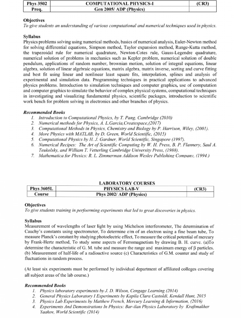 BS Physics 5th Semester Outline | PDF