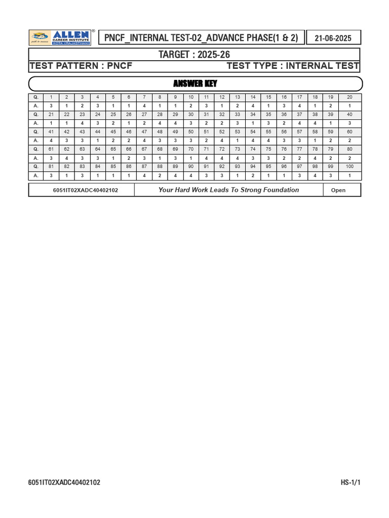 Ak Class-10 (Adv) Cbse Internal Test-02!21!06-2025 | PDF