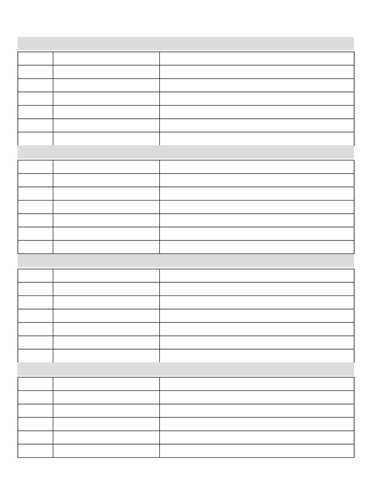 IMAT Biology 4 Week Study Plan | PDF