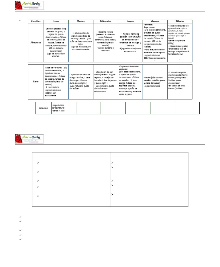 Plan Alimentario Saludable Semanal | PDF | Cocinando | Alimentos