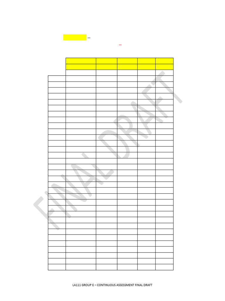La111 Group e Consolidated CA Final Draft | PDF