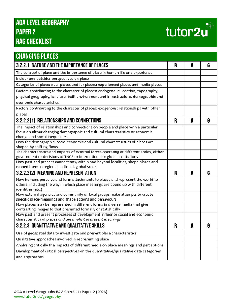 AQA A Level Geography RAG Checklist - Paper 2 Changing Places | PDF ...