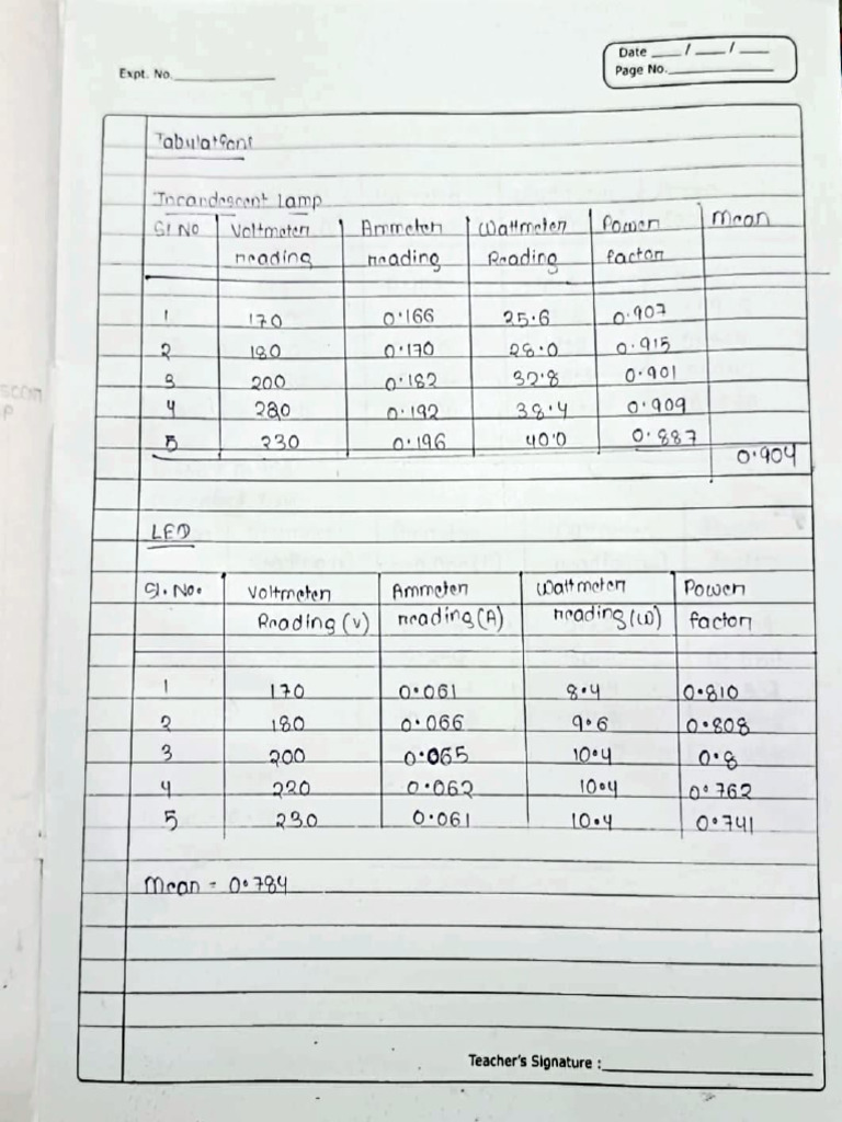 BEE Experiment 2 (TABLE) 27 Aug 2025 | PDF