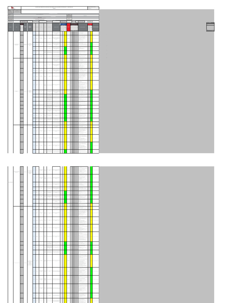 Matriz IPERC CERCO PERIMETRICO | PDF