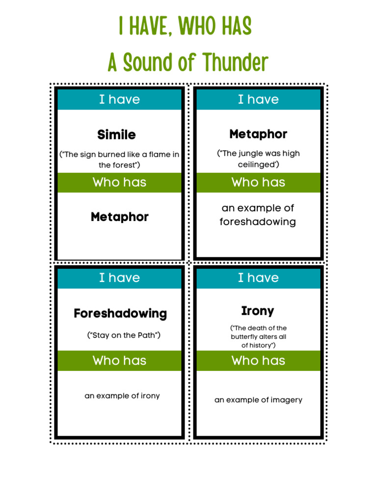 I Have Who Has GAME CARDS | PDF