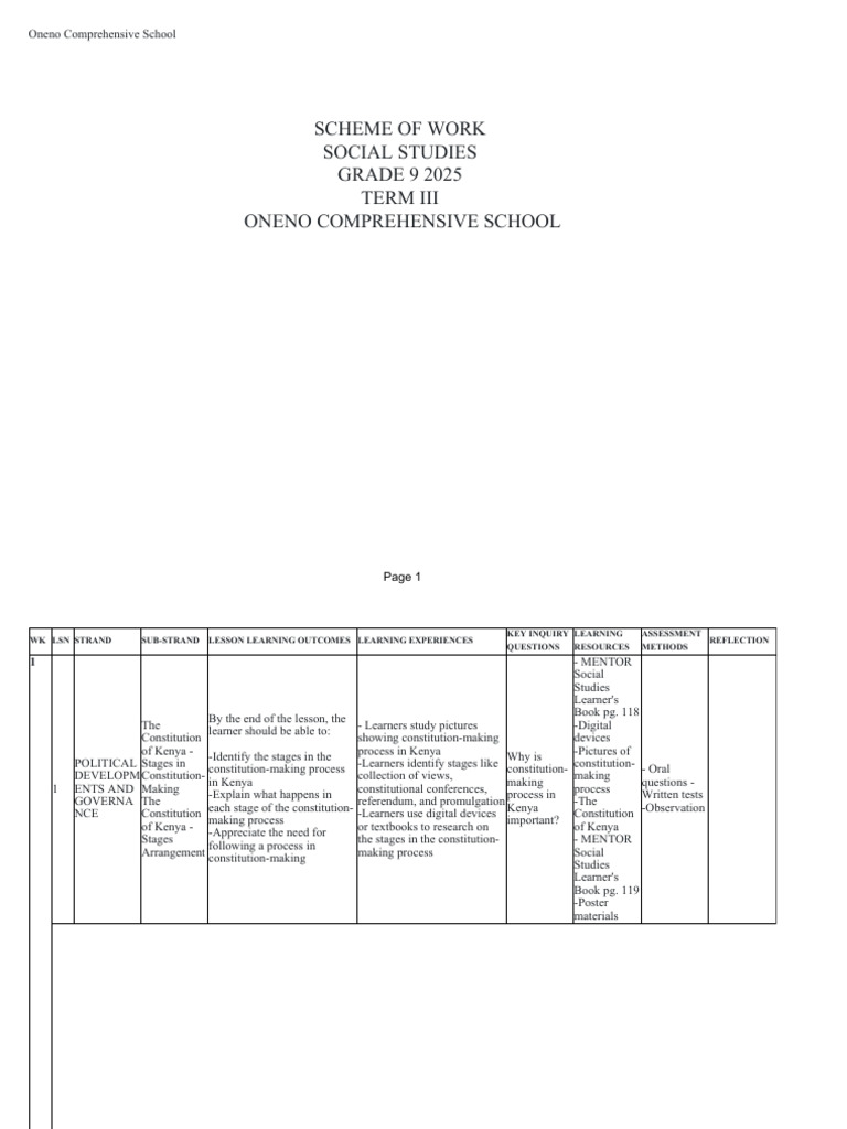 Grade 9 Social Studies Term 3 Overview | PDF | Inquiry Based Learning ...