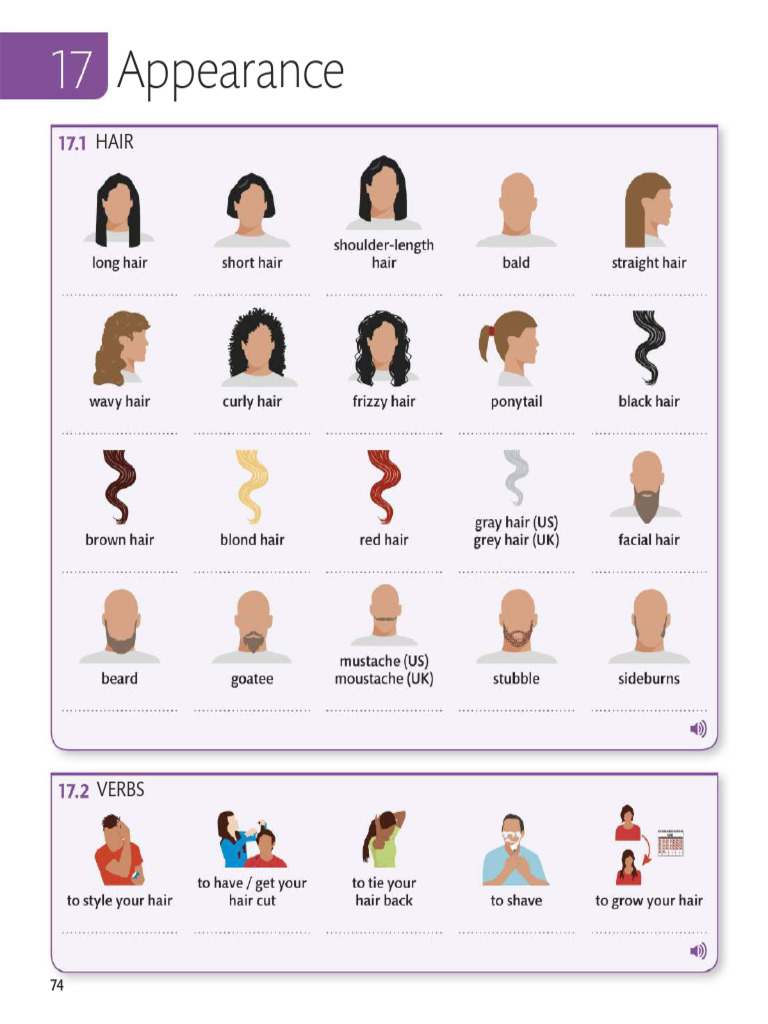 English For Everyone - Describing People | PDF