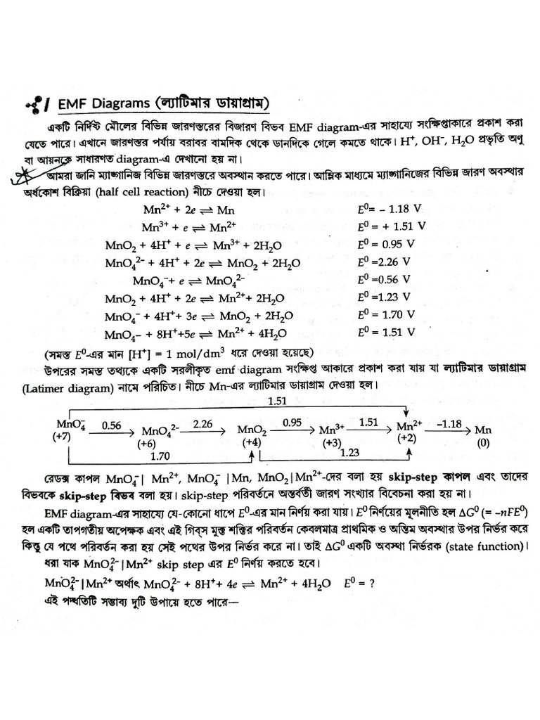 Latimar Diagram | PDF
