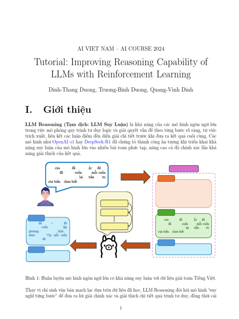 [Description] LLMs Reasoning | PDF