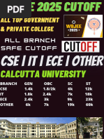 IIT CSE Cutoffs and Packages 2025 | PDF | Chess Openings | Chess
