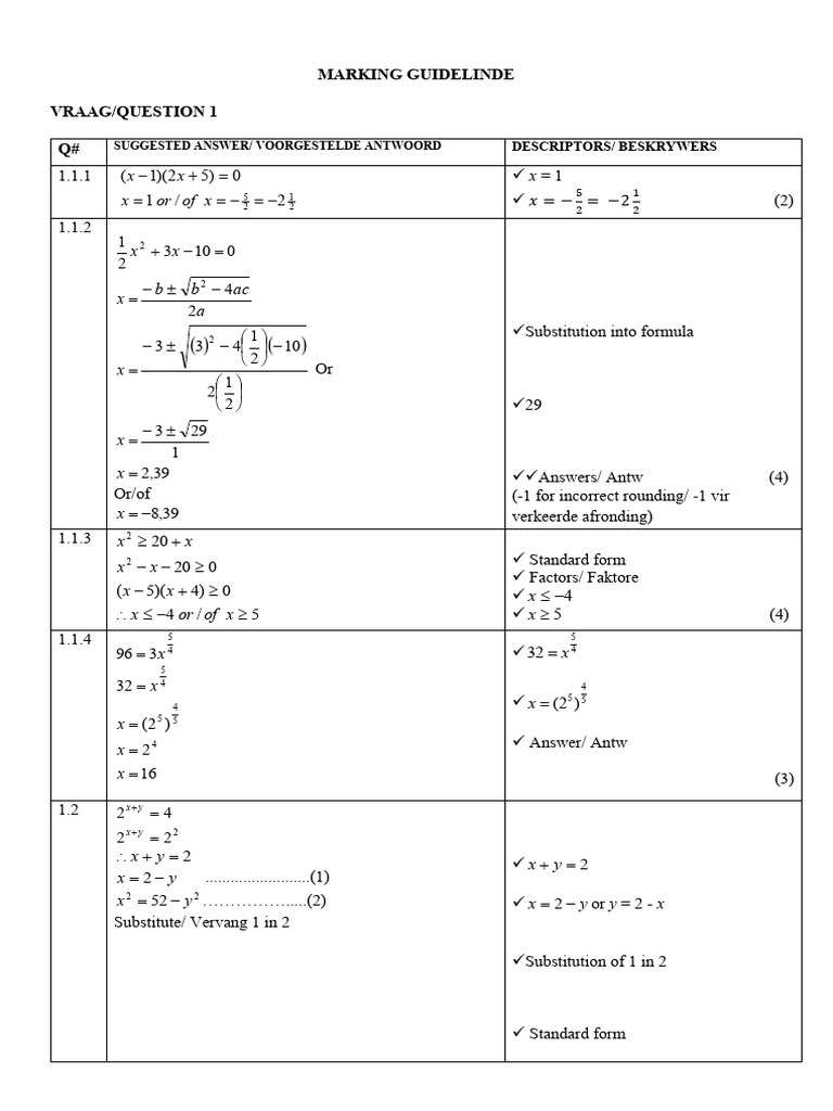 Mathematics P1 Mock Exam Marking Guideline | PDF | Equations | Mathematical Concepts