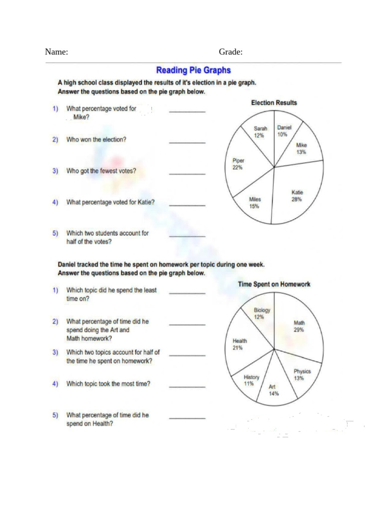 Grade 8 Interpreting A Pie Chart Worksheet | PDF