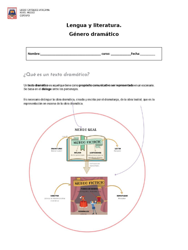 Lengua y Literatura Género Dramático Guía | PDF