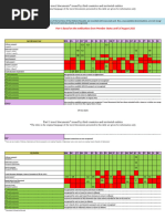 Papers Please Cheat Sheet | PDF