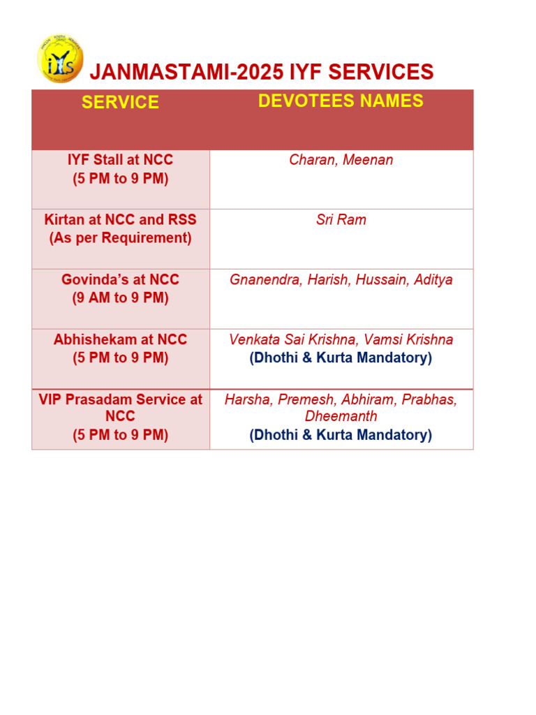 IYF Janmashtami-2025 Services | PDF