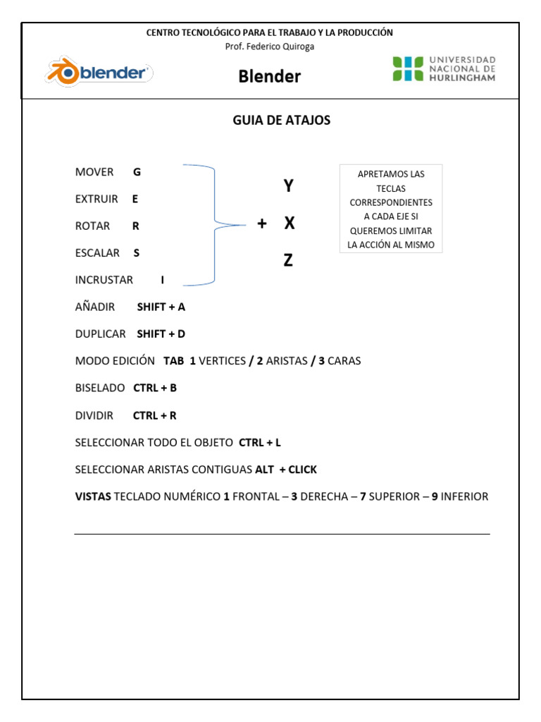 Guia de Atajos Blender | PDF