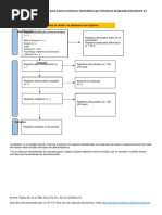 PRISMA - 2020 - Flow - Diagram - New - SRs - V11-En Español | PDF