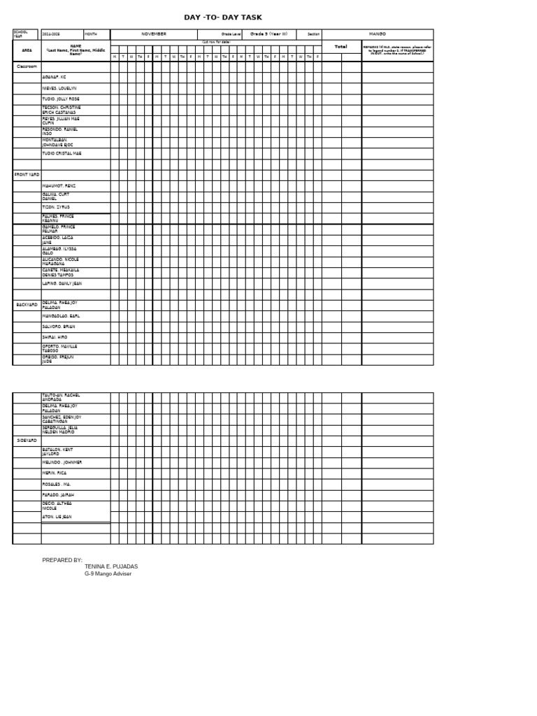 Sf2_2023_grade 9 (Year III) - Mango | PDF