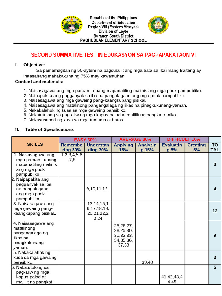 Esp-6 Q2 | PDF