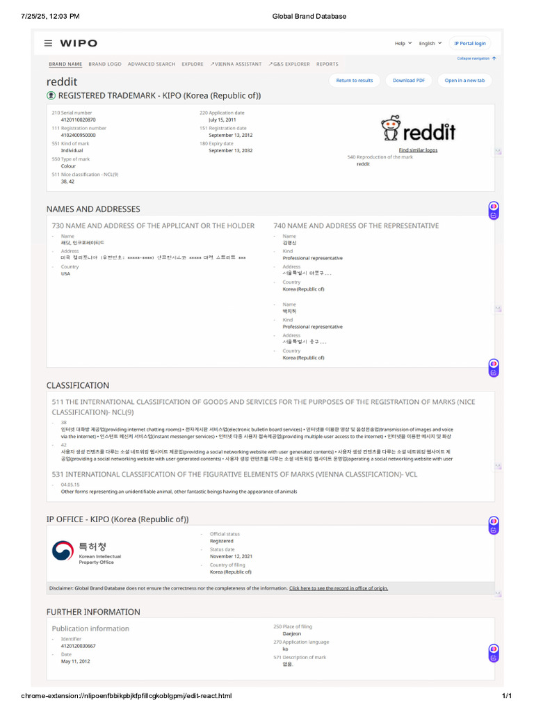 Global Brand Database-KOREA | PDF