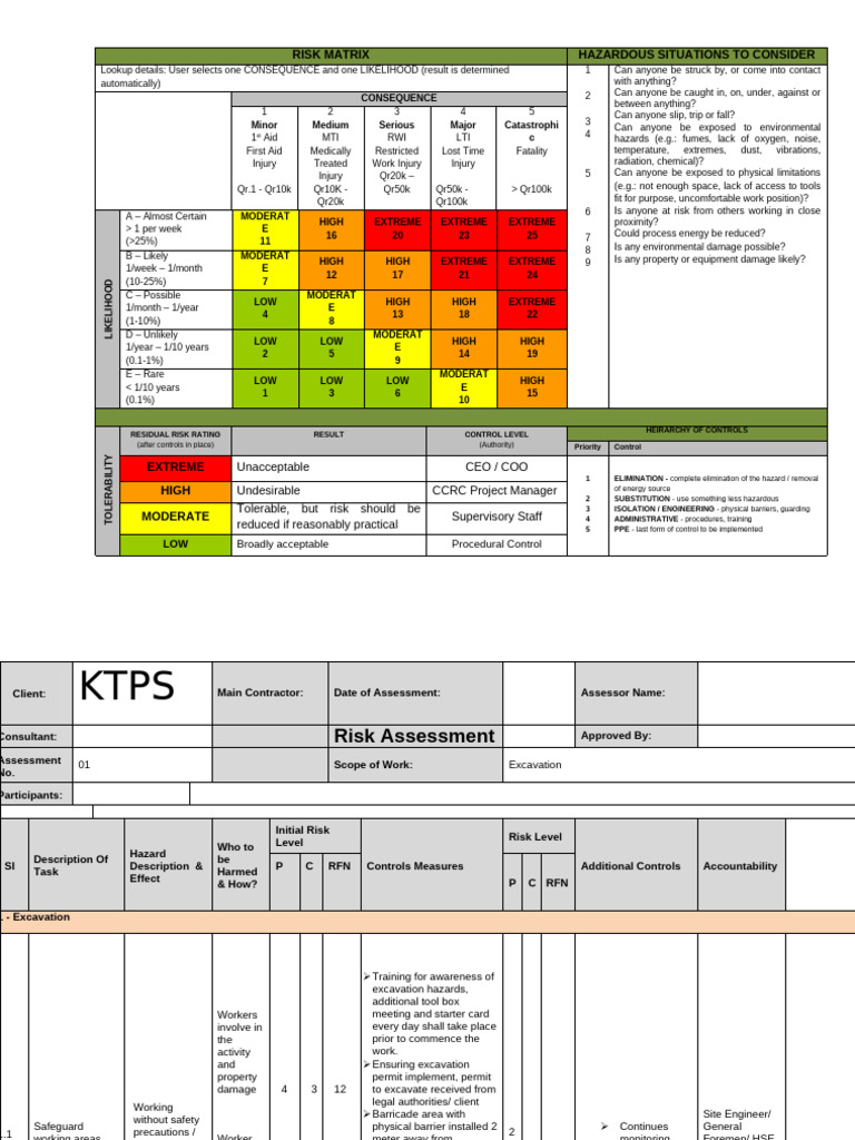 Excavation Risk Assessment | PDF | Risk | Hazards