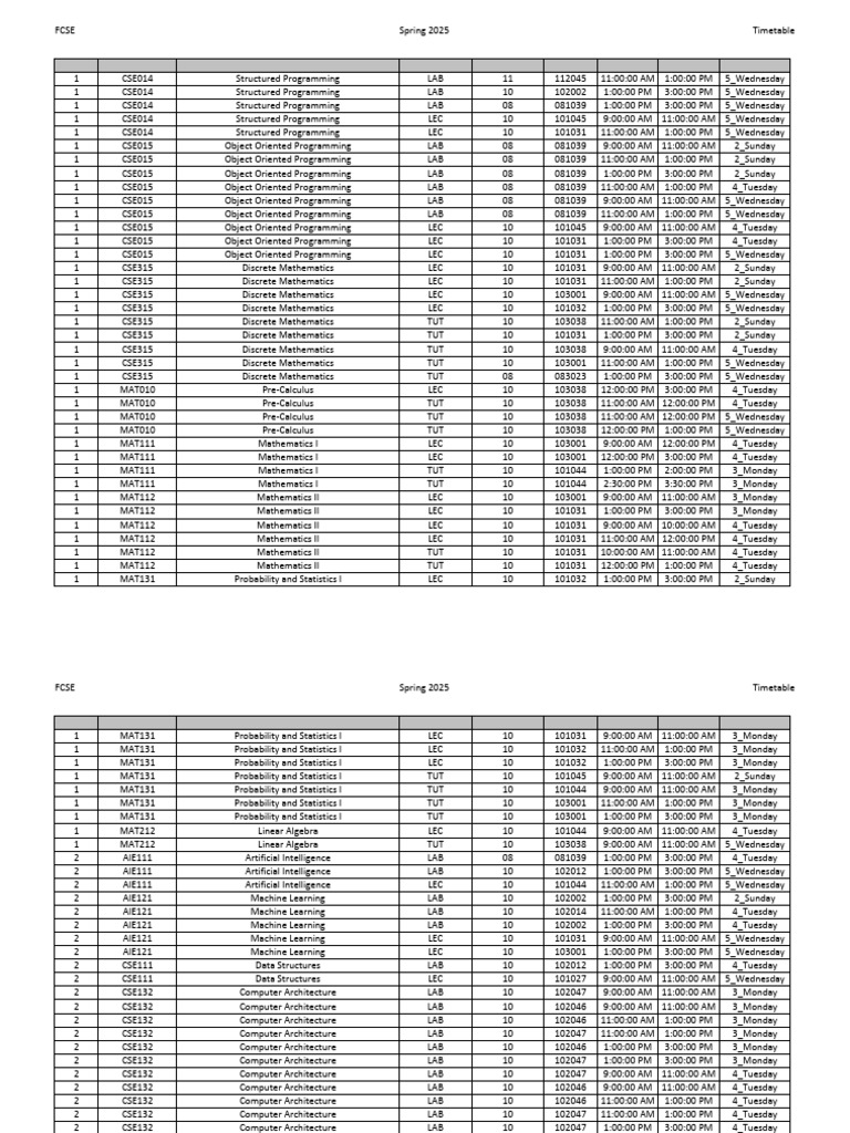 CSE+SCHEDULE+Spring+2025 | PDF | Deep Learning | Computer Programming