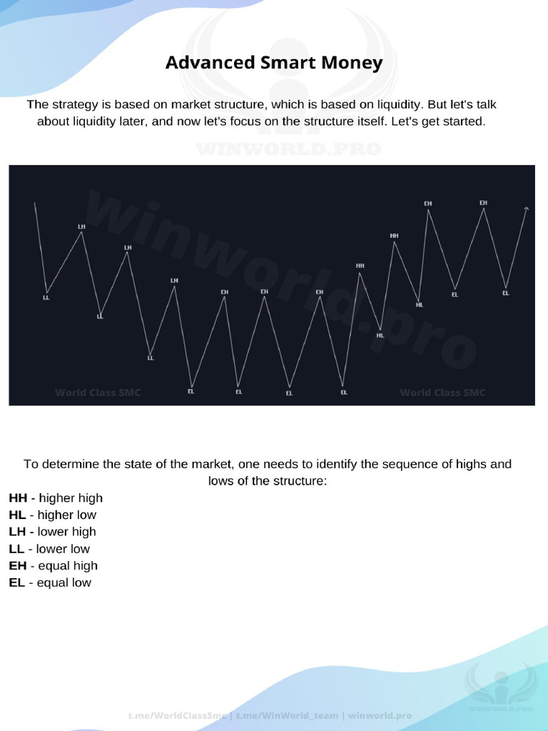 Advanced SMC - Pt.1 Theory (WinWorld) - Pages-4 | PDF