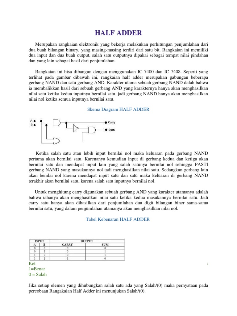 Half Adder And Full Adder Pdf