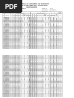 Fall 2025_CS604P_1_BC230201628 | PDF | Computer Architecture | Software
