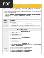 Case Digest Format Guide Philippines | PDF