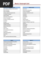 UPCAT Review Tracker | PDF | Equations | Area