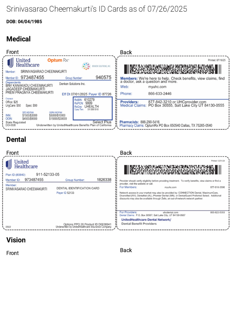 Cheemakurti Family ID Cards Overview | PDF