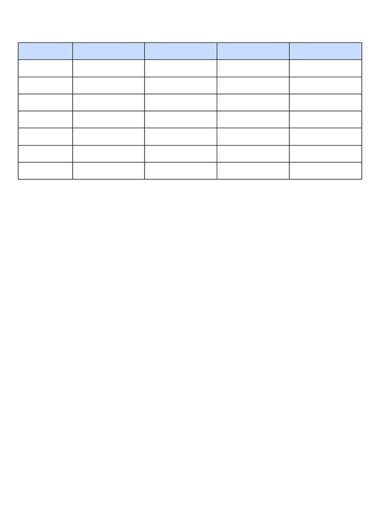 Humalog Dose Table | PDF
