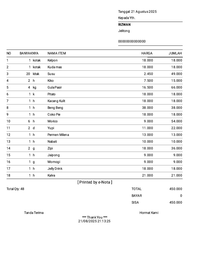 E-Nota RIZWAN 2025-08-21 3 | PDF