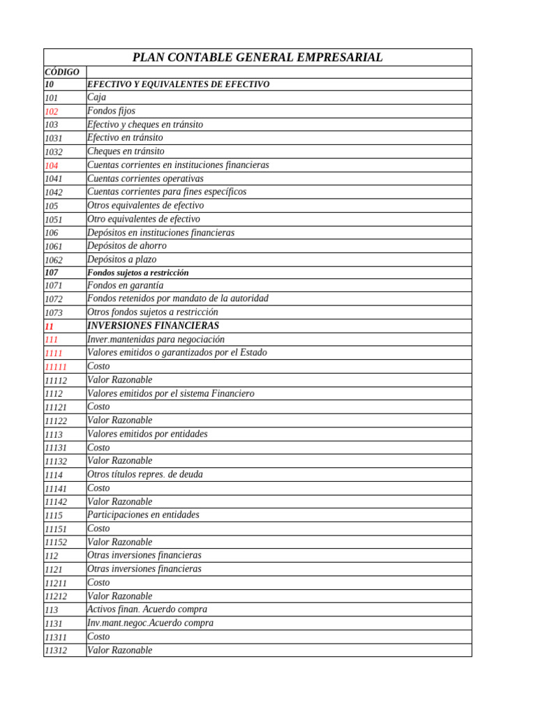 Plan Contable General Empresarial | PDF | Impuestos | Depreciación