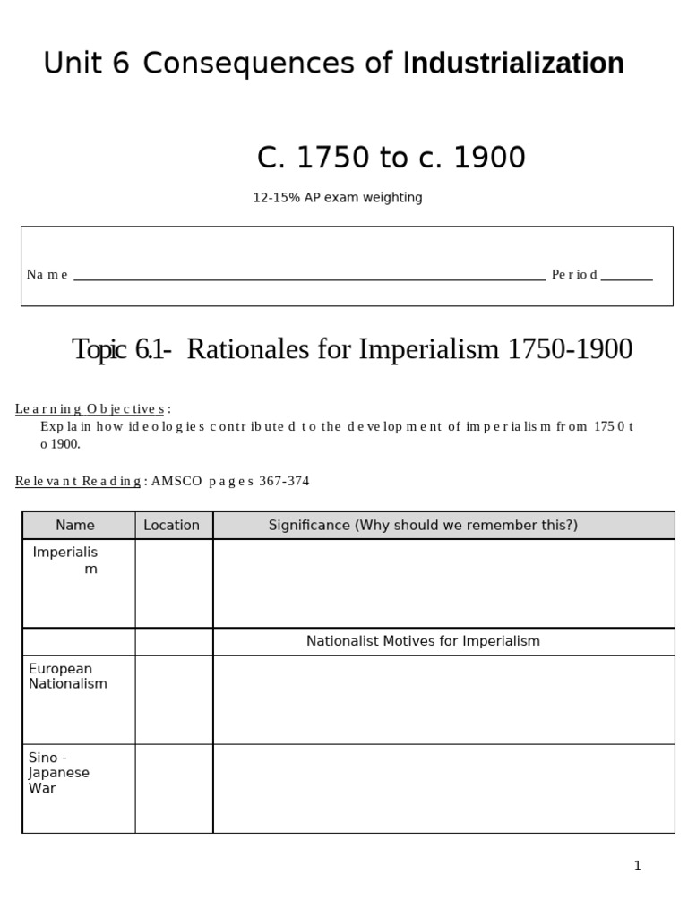 Unit 6 - Consequences of Industrialization | PDF | Imperialism