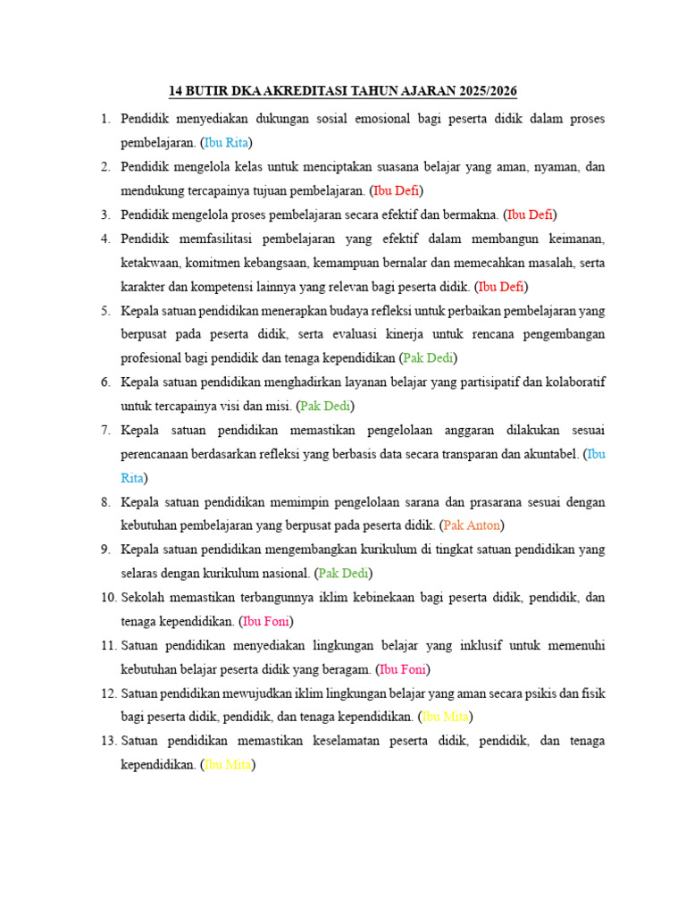 14 Butir Dka Akreditasi Tahun Ajaran 2025 | PDF