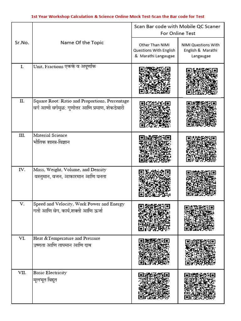 1st Year Maths Online Test Barcode | PDF | Barcode | Physical Quantities